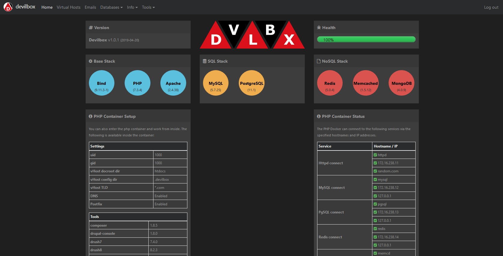 Deploying A Website Using Docker Server Knowledge Base